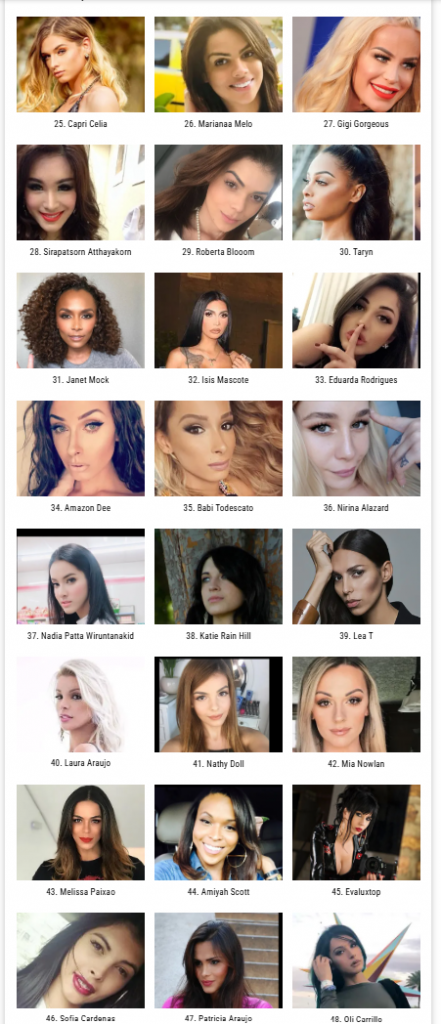 🔥100 of the world's most beautiful transgender women on one page🔥 ...