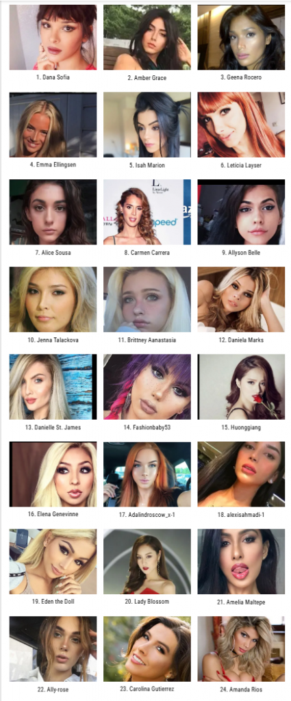 🔥100 of the world's most beautiful transgender women on one page🔥 ...
